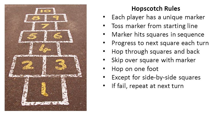 Room 2 Wednesday 13th May – Mrs Booth – Poroti School