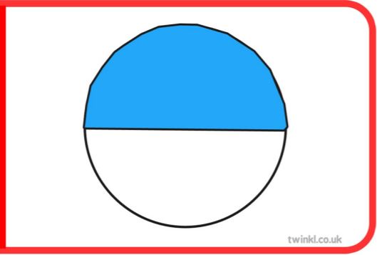 Room 2 Monday 6th September – Poroti School